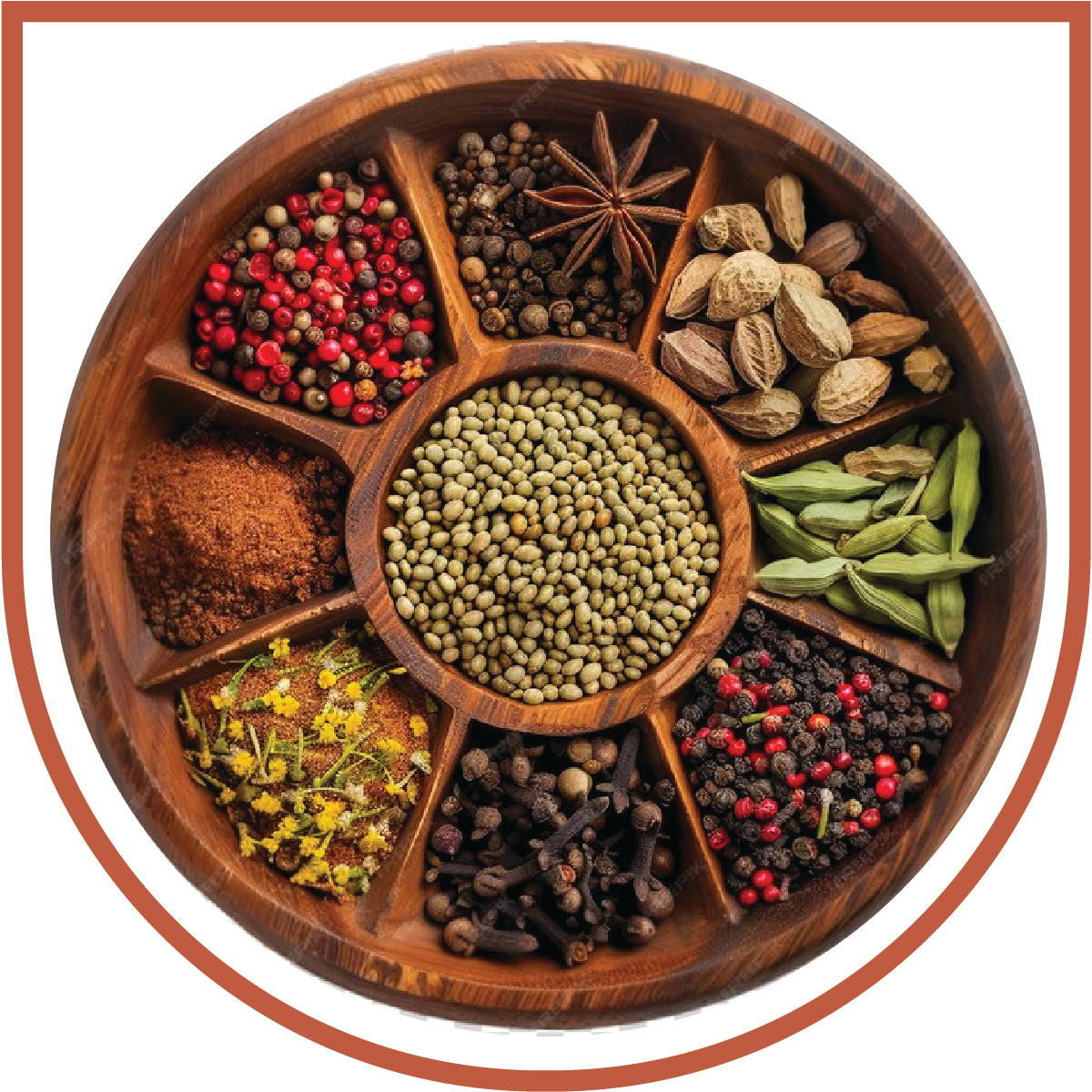 Raw Spices – The Spice Mandi